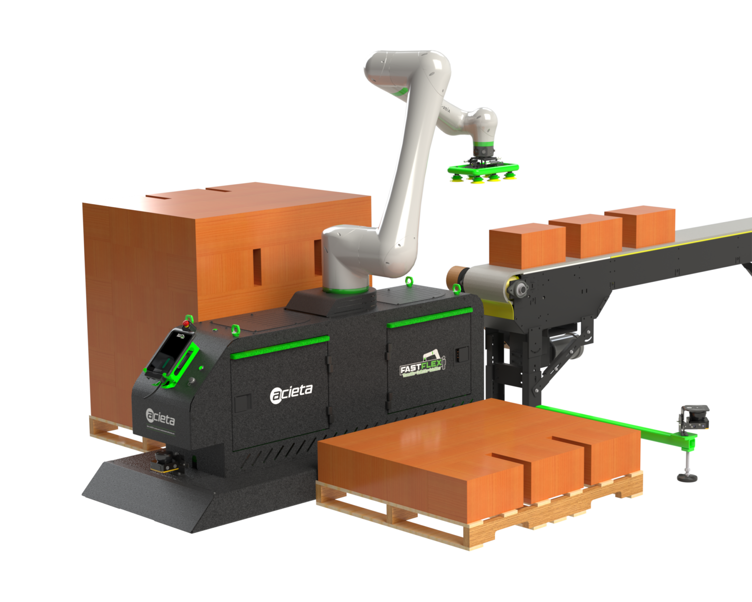 FastFLEX: Where Versatility and Productivity Meet | Acieta